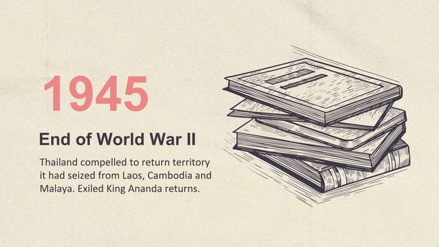 HISTORY.POST-WAR.UNCERTAINTY.POWERPOINTPRESENTATIONpptx | PPT