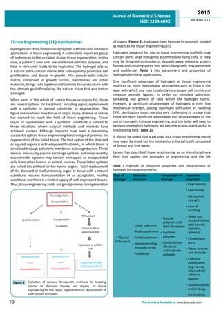 History and-applications-of-hydrogels | PDF