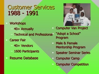 BDPA Detroit History (1981-2001) | PPT