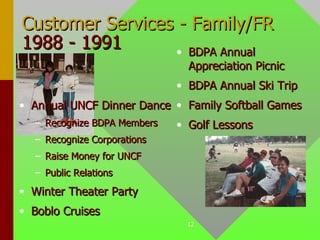 BDPA Detroit History (1981-2001) | PPT