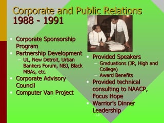 BDPA Detroit History (1981-2001) | PPT