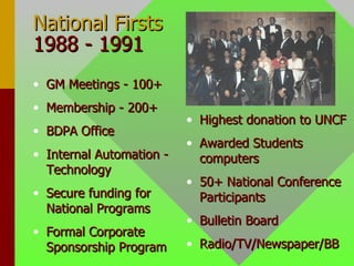 BDPA Detroit History (1981-2001) | PPT