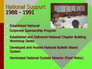 BDPA Detroit History (1981-2001) | PPT