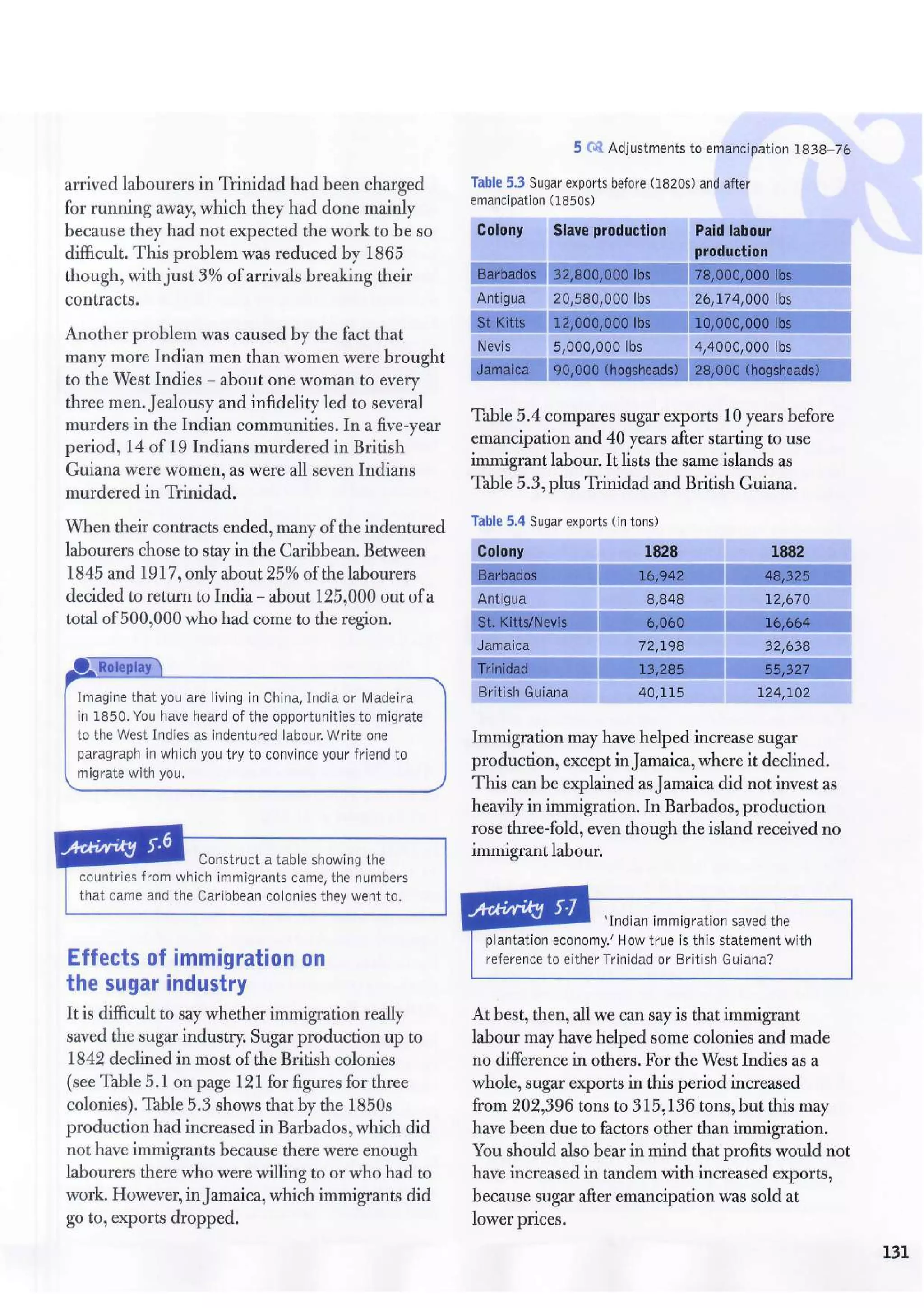 History - Caribbean History for CSEC.pdf