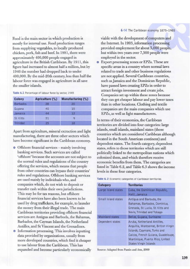 History - Caribbean History for CSEC.pdf