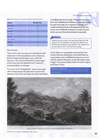History - Caribbean History for CSEC.pdf