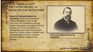 HISTORY-CAVITE-MUTINY-GROUP - FOUR .pptx