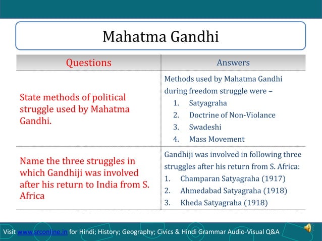 ICSE Class X History - Mahatma Gandhi and National Movement | PPTX
