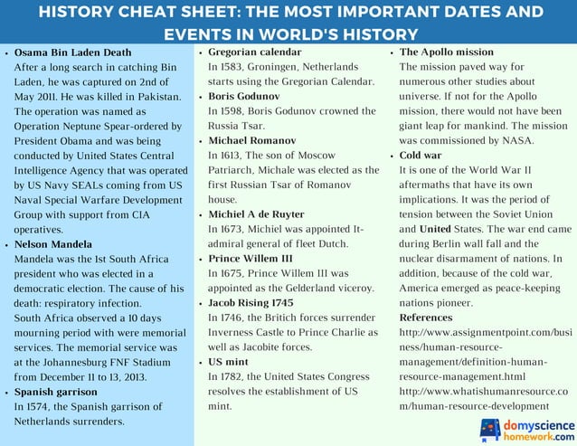 History Cheat Sheet | PPT