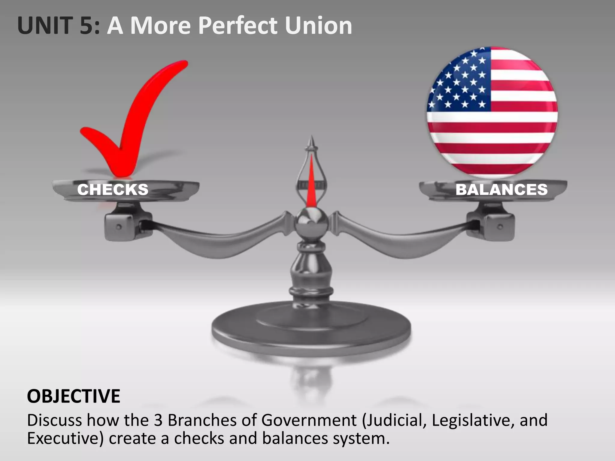 History checks and balances | PPTX