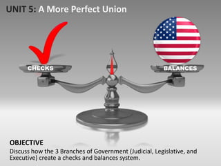 History checks and balances | PPTX | Civic affairs | Politics