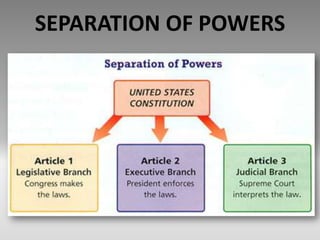History checks and balances | PPTX