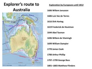 History dirk hartog | PPTX