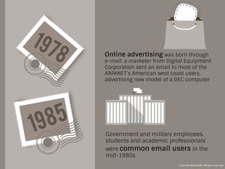 History of Email | PDF | Email | Internet