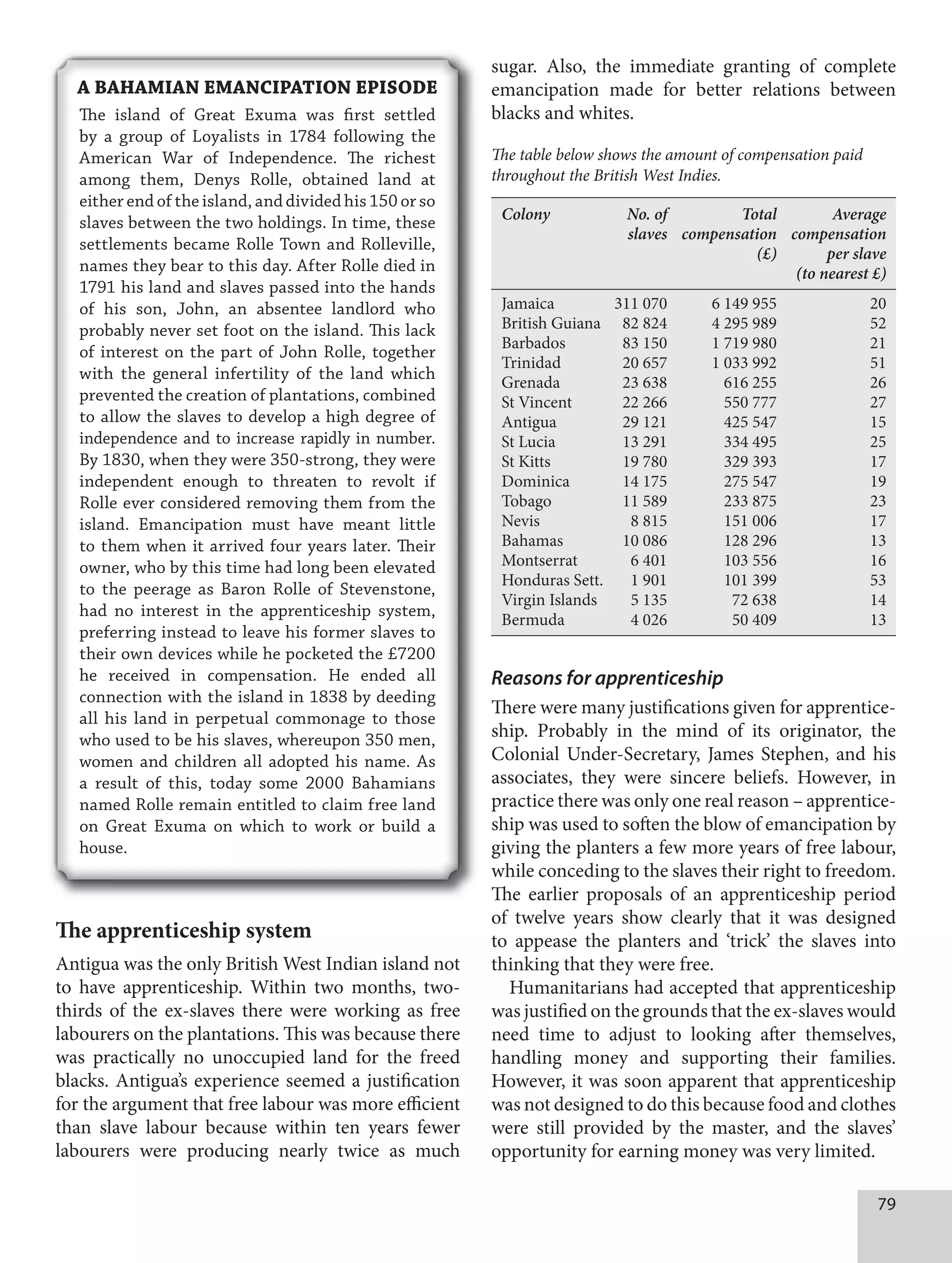 History - Emancipation to Emigration 3rd Ed..pdf