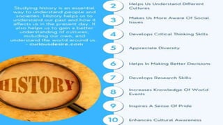 History-Intro, Importance, Methodology.pptx