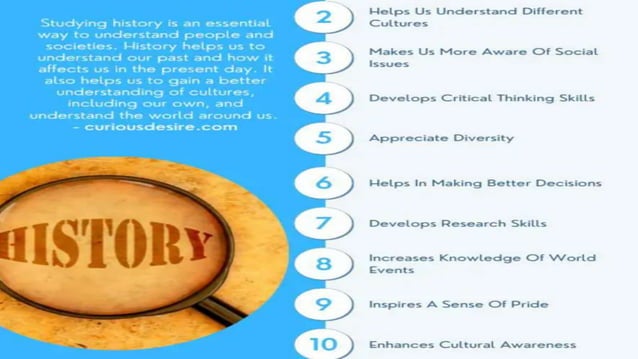 History-Intro, Importance, Methodology.pptx