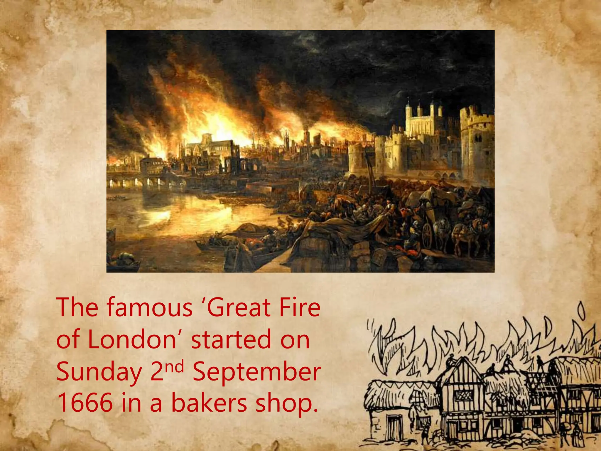 History-KS1-The-Great-Fire-of-London-Presentation-in-classroom.pptx