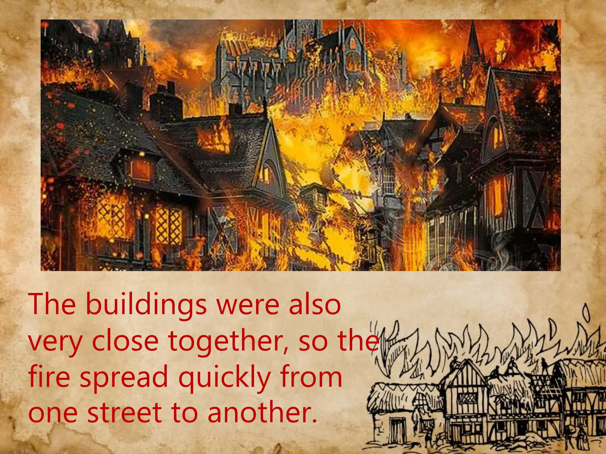History-KS1-The-Great-Fire-of-London-Presentation-in-classroom.pptx