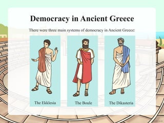 History-Lesson-2-Powerpoint-Democracy.pdf