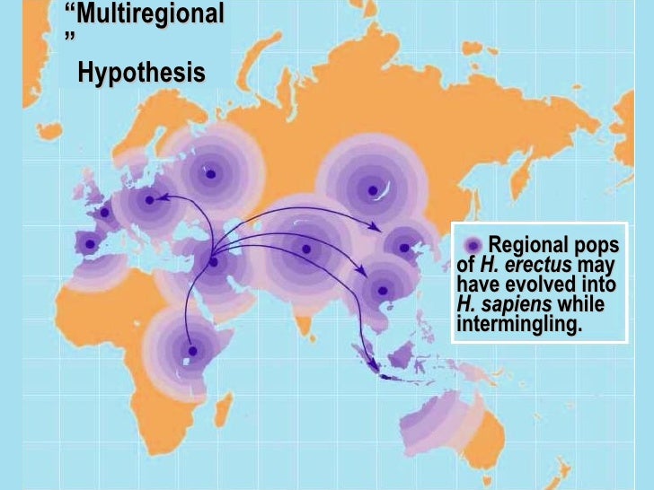 History Life APBioCh17