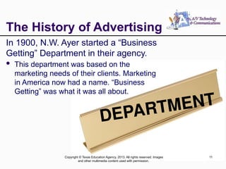 THE HISTORY OF ADVERTISING, GENERAL OVERVIEW | PPTX