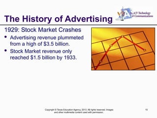 THE HISTORY OF ADVERTISING, GENERAL OVERVIEW | PPTX