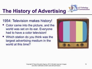 THE HISTORY OF ADVERTISING, GENERAL OVERVIEW | PPTX