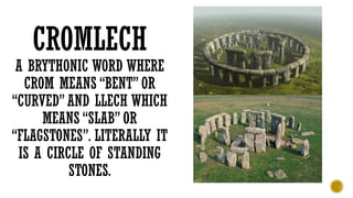 History-of-art power point presentation m | PPT