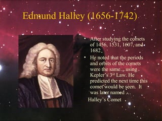 History Of Astro | PPT