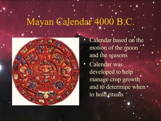 History Of Astro | PPT