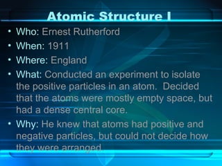 History Of Atomic Structure | PPT