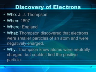 History Of Atomic Structure | PPT
