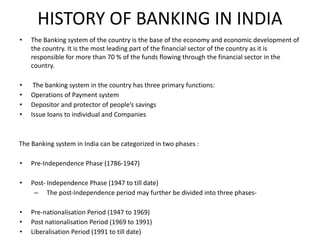 HISTORY-OF-BANKING-IN-INDIA-SLIDE.pptx.pdf