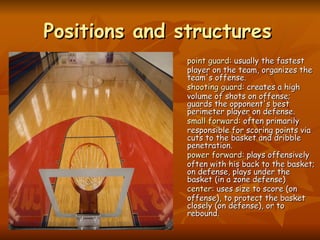History Of Basketball | PPT