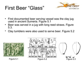 Beer Glassware Primer | PPT