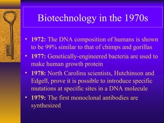 History of-biotechnology | PPT
