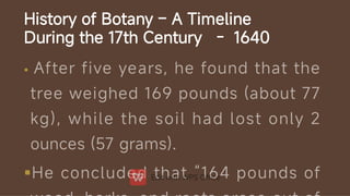 HISTORY-OF-BOTANY_ppt-Autosaved-Autosaved.pdf