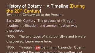 HISTORY-OF-BOTANY_ppt-Autosaved-Autosaved.pdf
