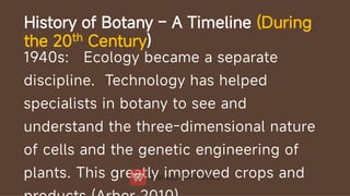 HISTORY-OF-BOTANY_ppt-Autosaved-Autosaved.pdf