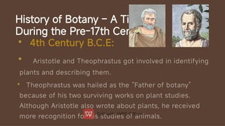 HISTORY-OF-BOTANY_ppt-Autosaved-Autosaved.pdf