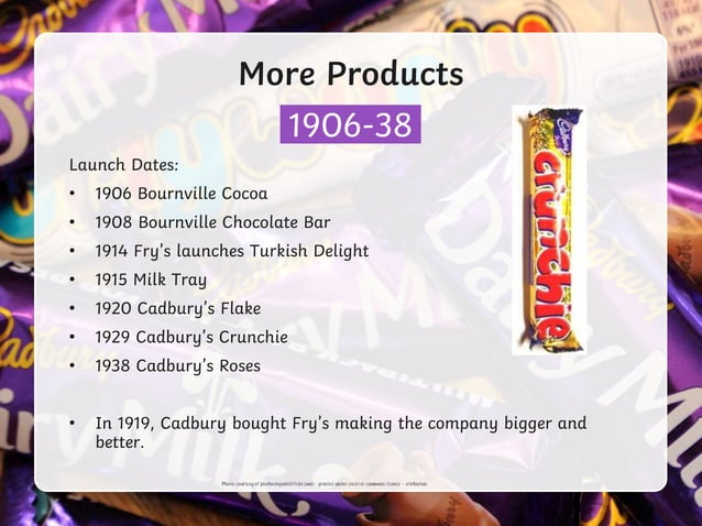 History-of-cadbury-powerpoint.ppt