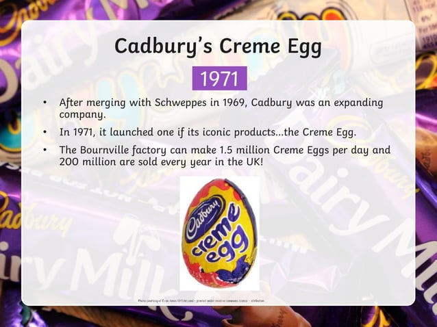 History-of-cadbury-powerpoint.ppt
