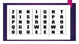 history-of-chess (1).pptx for grade 8 std | PPT