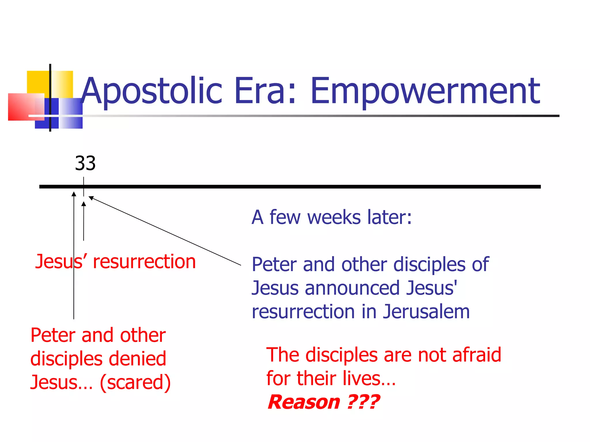 History Of Christianity | PPT