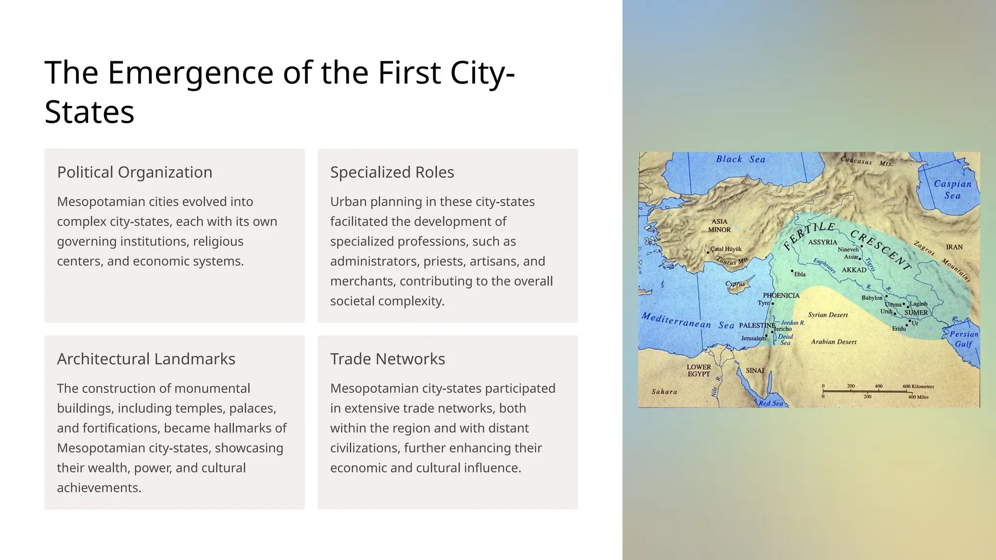 History-of-City-Planning-in-Mesopotamia (2).pptx
