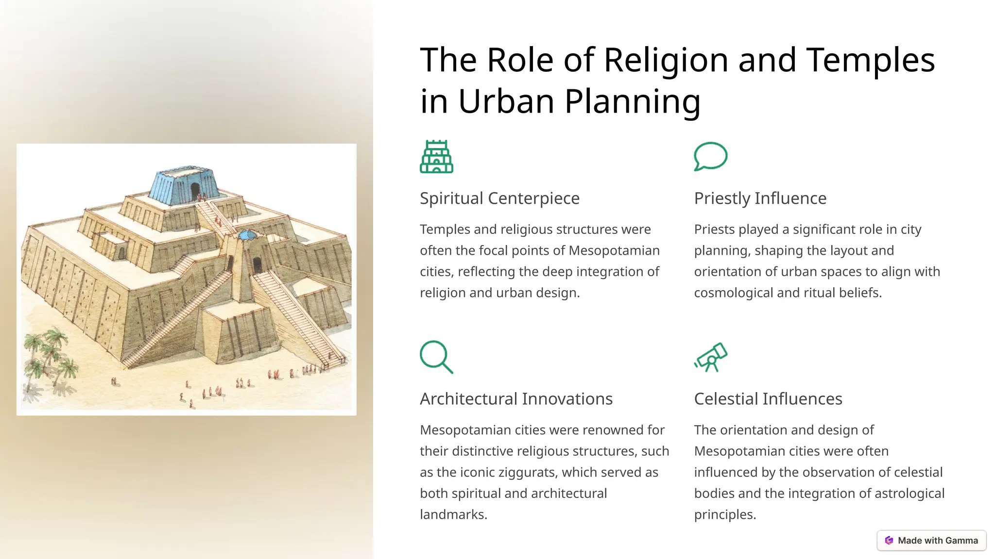 History-of-City-Planning-in-Mesopotamia (2).pptx