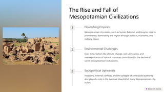 History-of-City-Planning-in-Mesopotamia (2).pptx