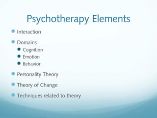History of Cognitive Behavior Therapy (CBT) | PPT