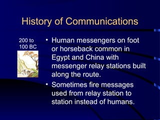 History of-communications-1221763652963426-9 | PPT